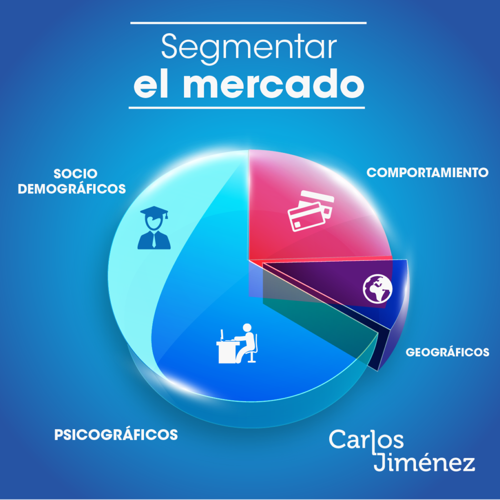 Segmentar el mercado | Carlos Jiménez